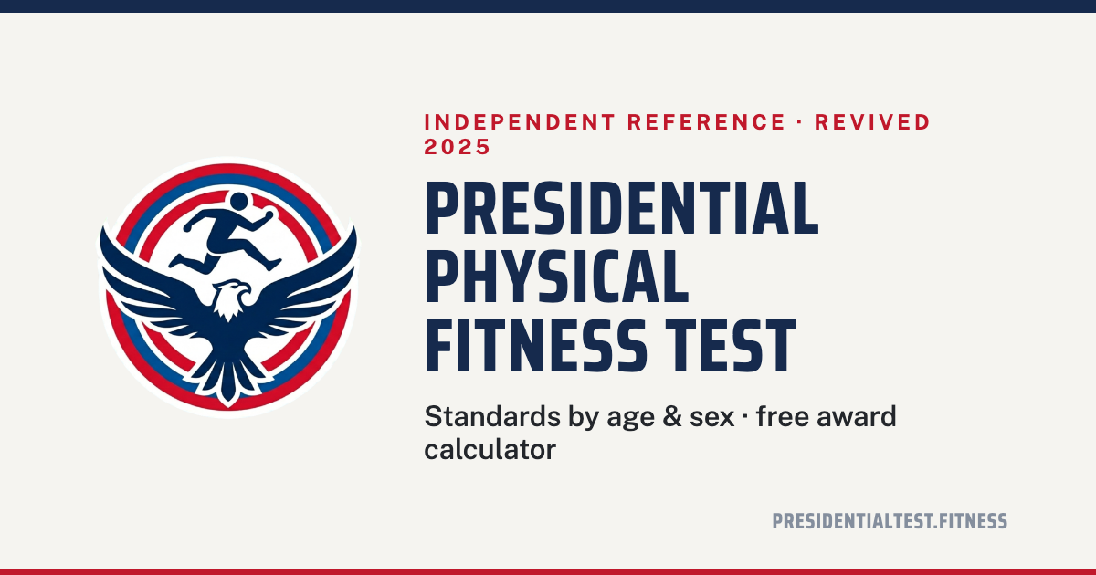 Curl-Up (Sit-Up) Test Standards by Age + Checker